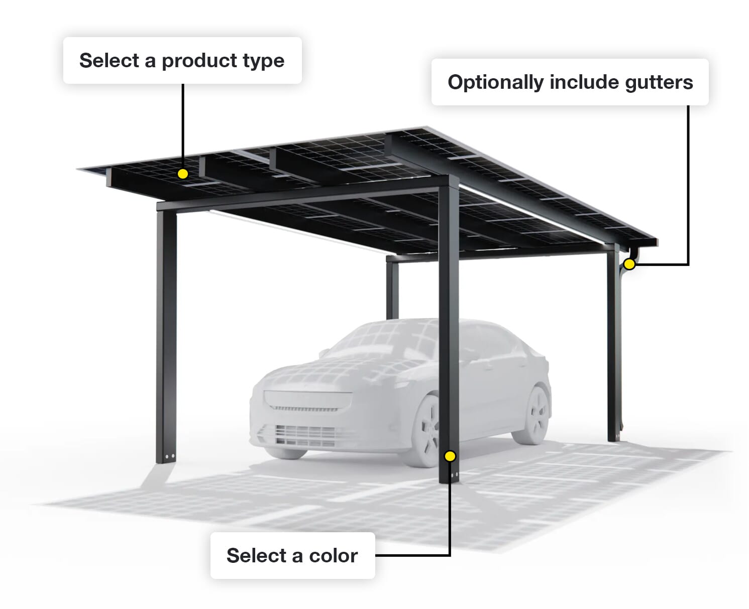 SolarPort prefabricated Solar Carport Charging for Electric Vehicles ...